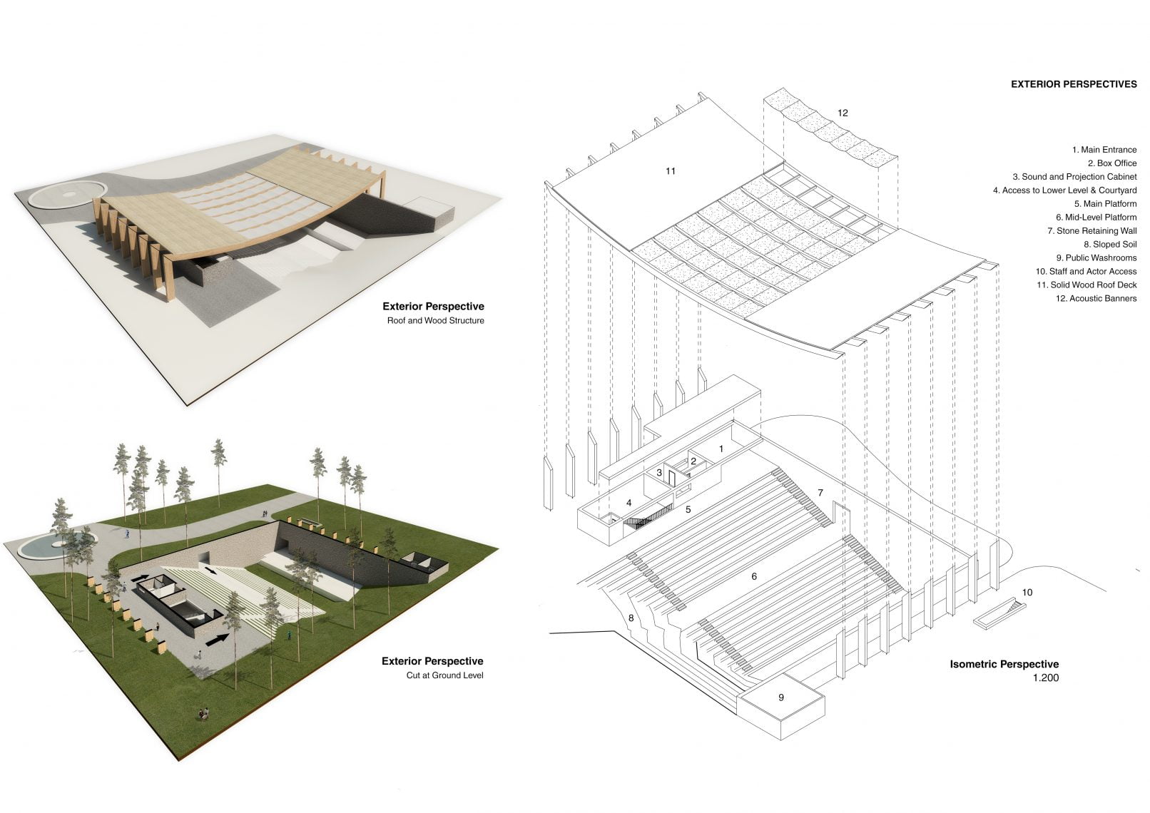 Open Air Theatre in Cherkasy - Boldera Architecture